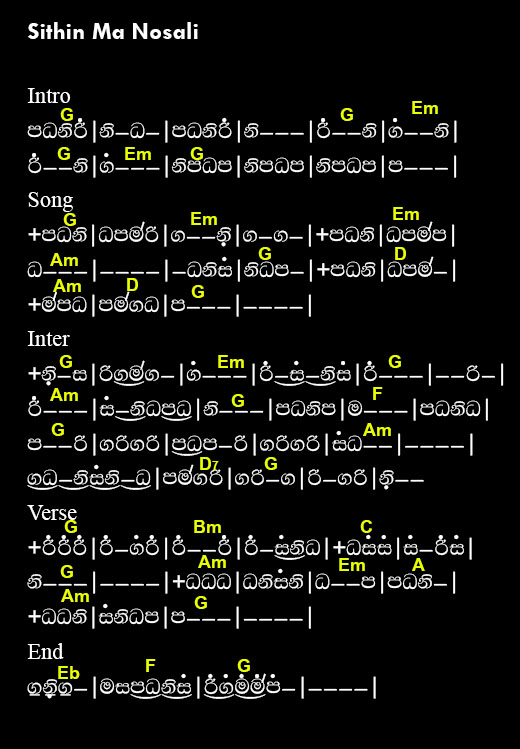Sithin Ma Nosali The Best Sinhala Notation Online Store Sithin Ma Nosali The Best Sinhala Notation Online Store